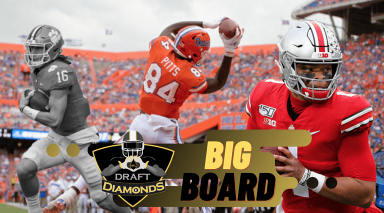 NFL Draft Big Board: 2021 NFL Prospect Big Board with 450+ prospects