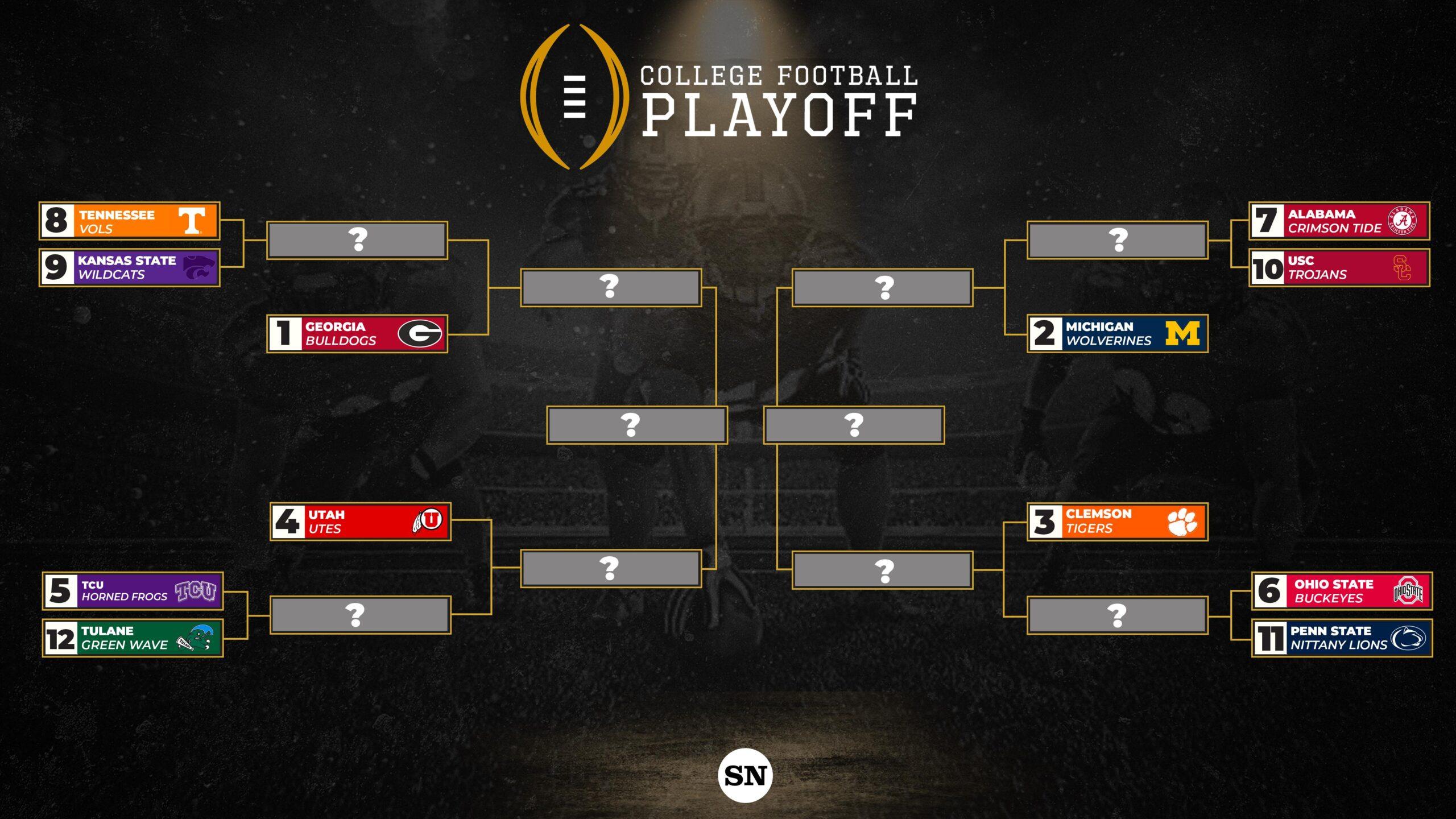 What does the 12-Team College Football Playoff look like?
