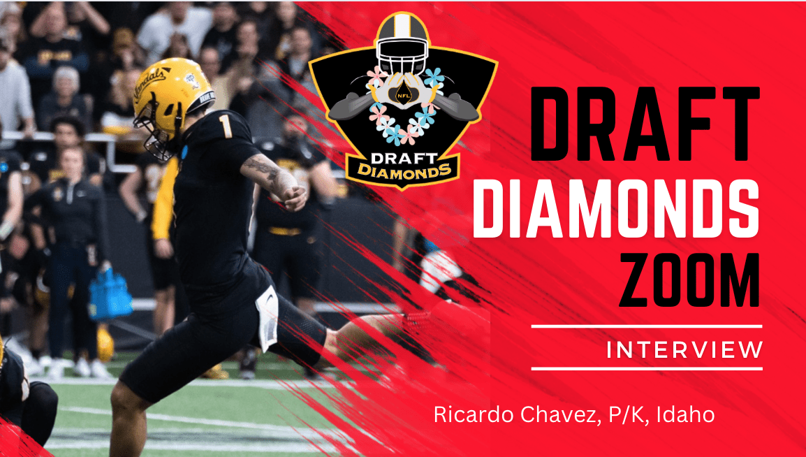 Meet 2024 NFL Draft Prospect Ricardo Chavez, P/K, Idaho