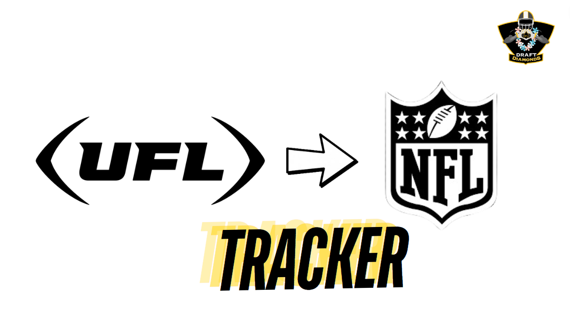 UFL To NFL Tracker: Track Every Signing from the UFL