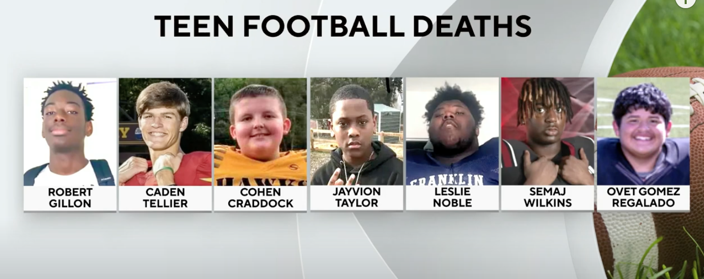 The Shocking Reality: Seven HS Football Players Dead in August