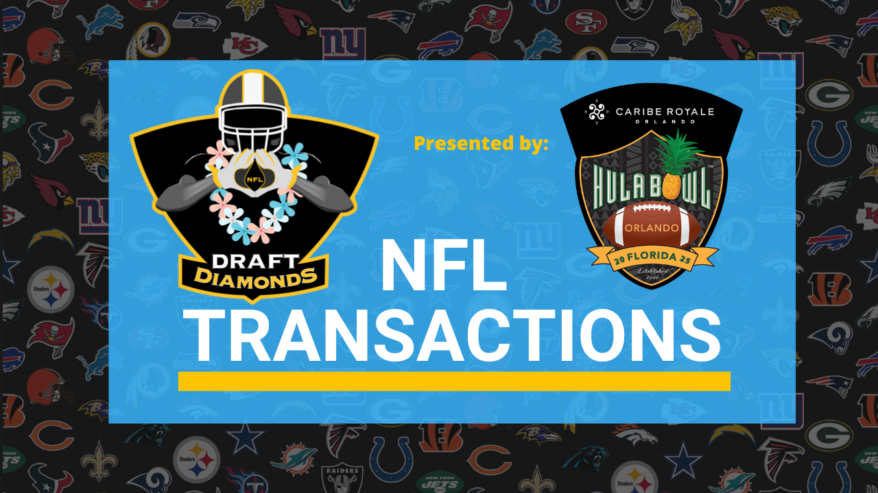 NFL Transactions, Workouts, Roster Cuts & Signings for 9/10/24