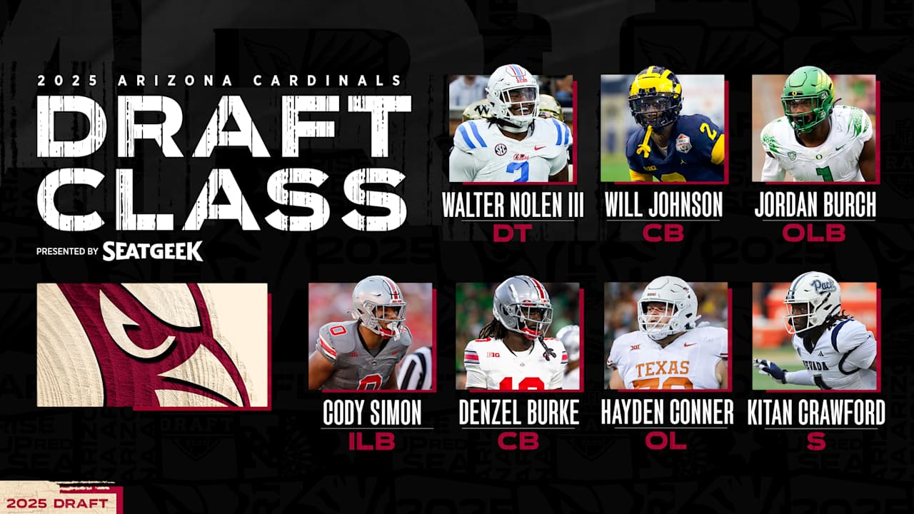 Cardinals Draft Grades for Each Player Selected