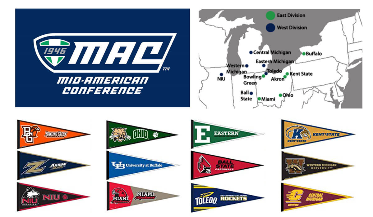 Conference Predictions! Predicting the Champ of the MAC