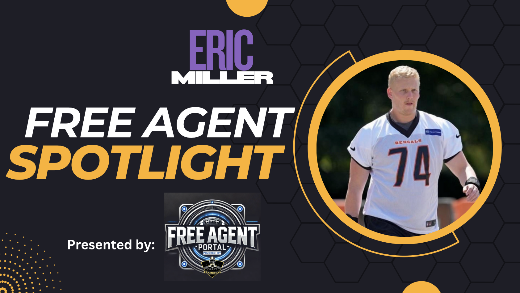 Meet Free Agent Offensive Lineman Eric Miller