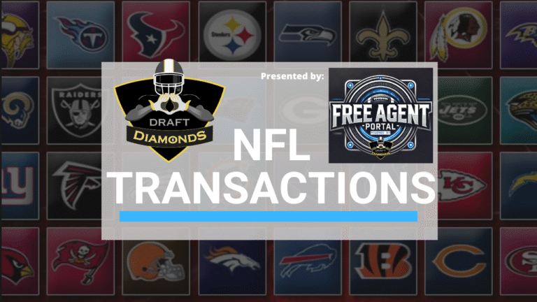 NFL Transactions for September 30th, 2025