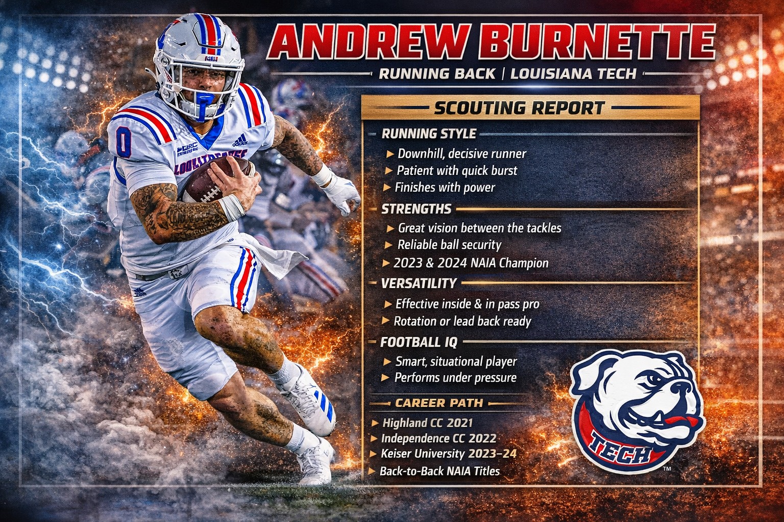 Louisiana Tech RB Andrew Burnette Is Built for the Moment