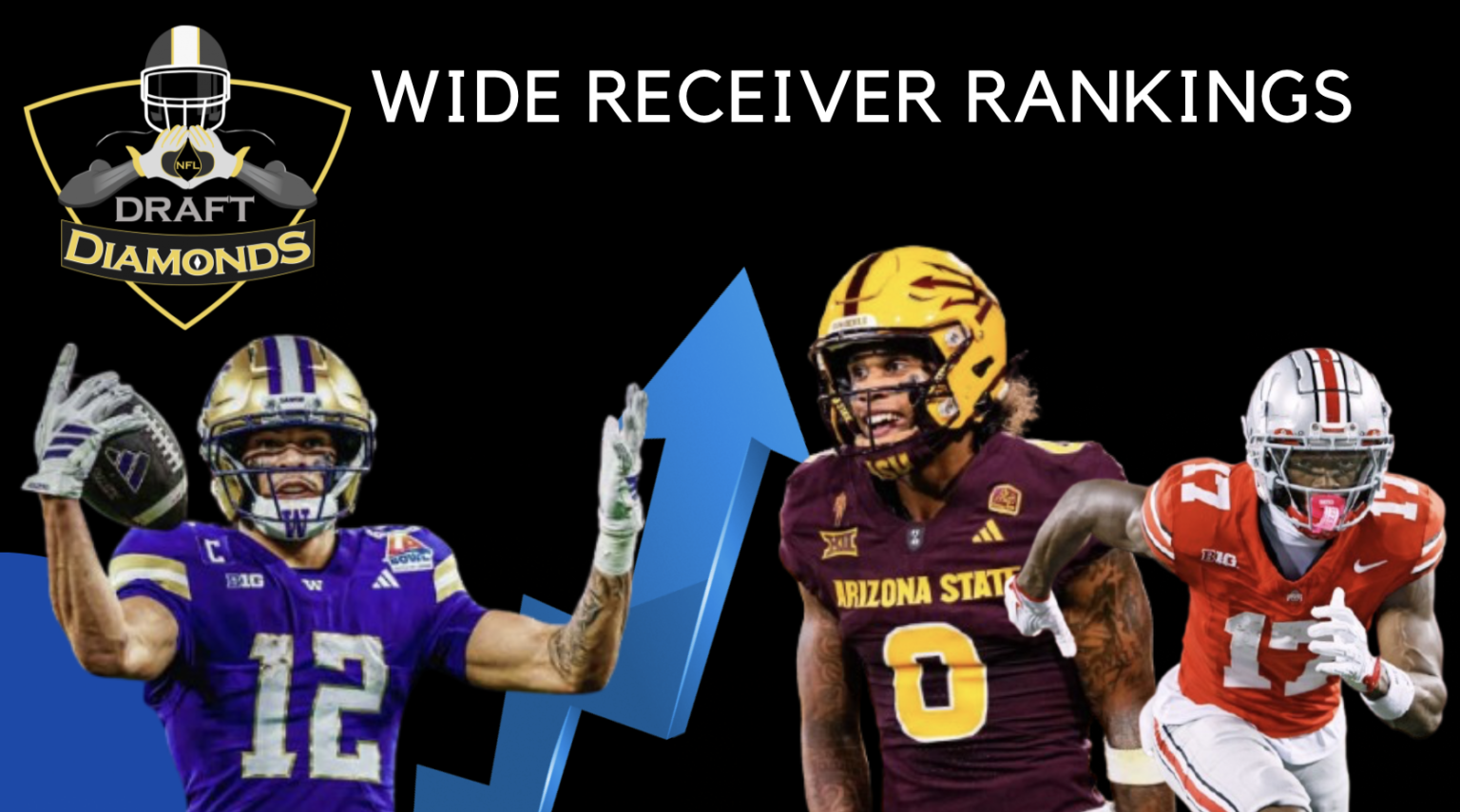 Ranking the Top Wide Receivers in the 2026 NFL Draft